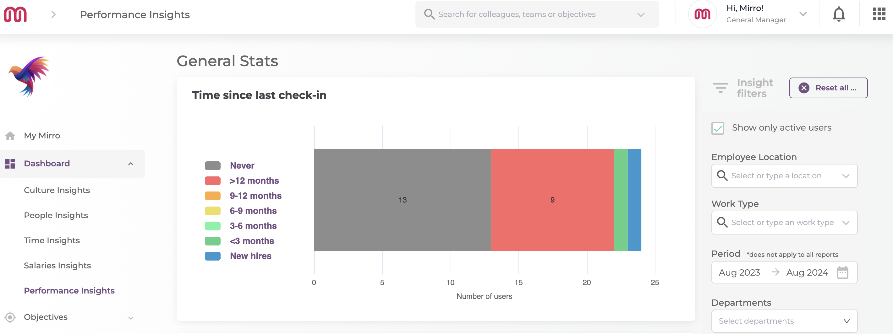 HR Compliance & Performance Management: Insights from the Mirro x Accace Webinar